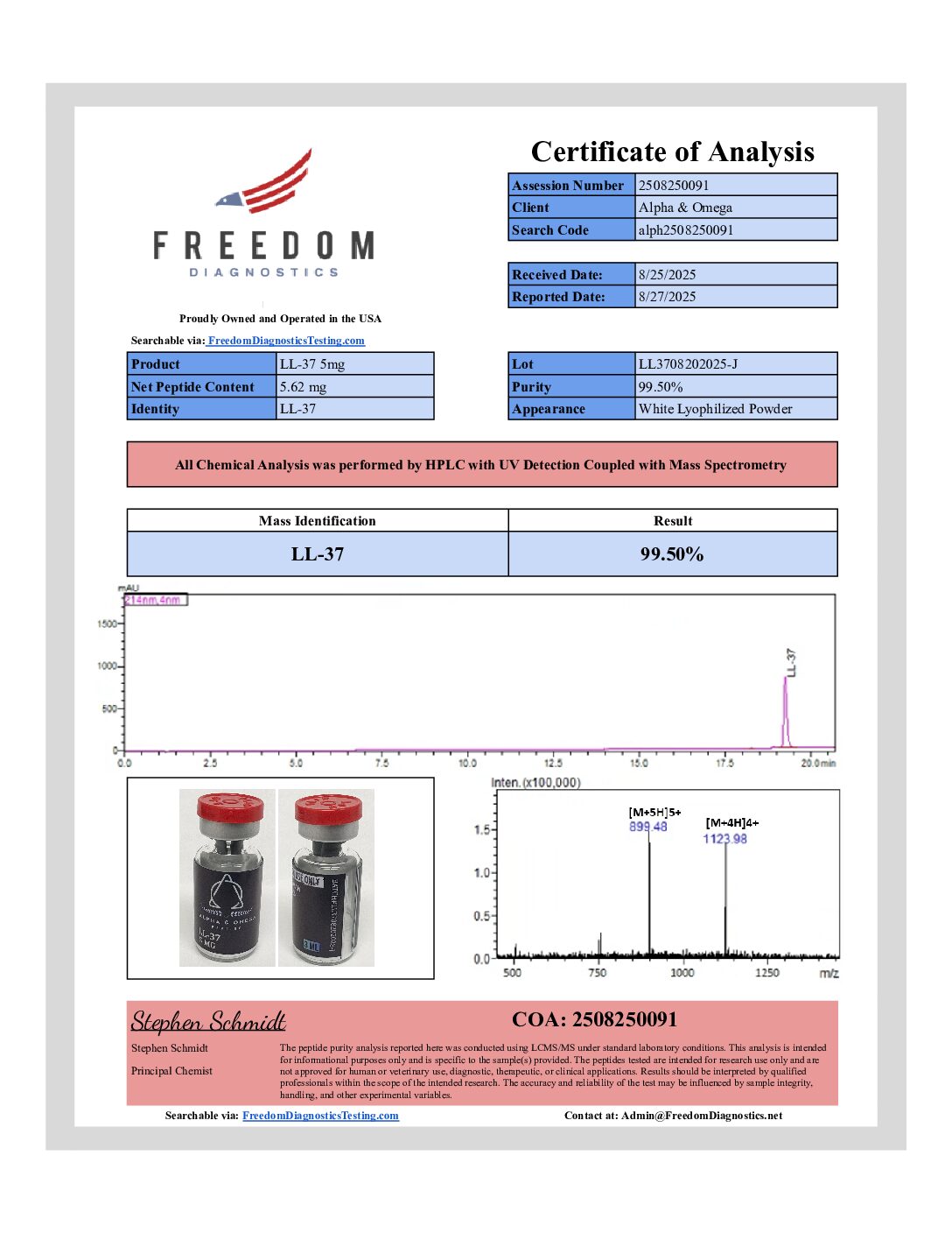 LL-37 Research Peptide | Alpha Omega